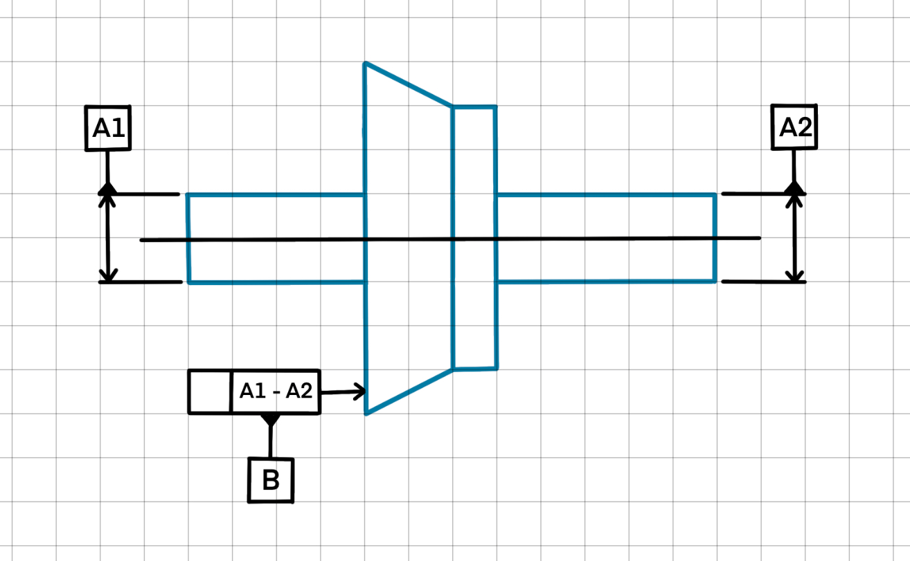 GD&T: Datums - The Engineering Notebook