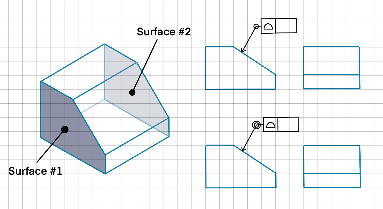 GD&T: Profile - The Engineering Notebook
