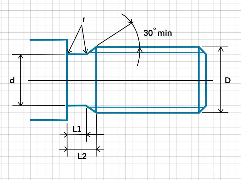 Undercuts and Thread Relief - The Engineering Notebook